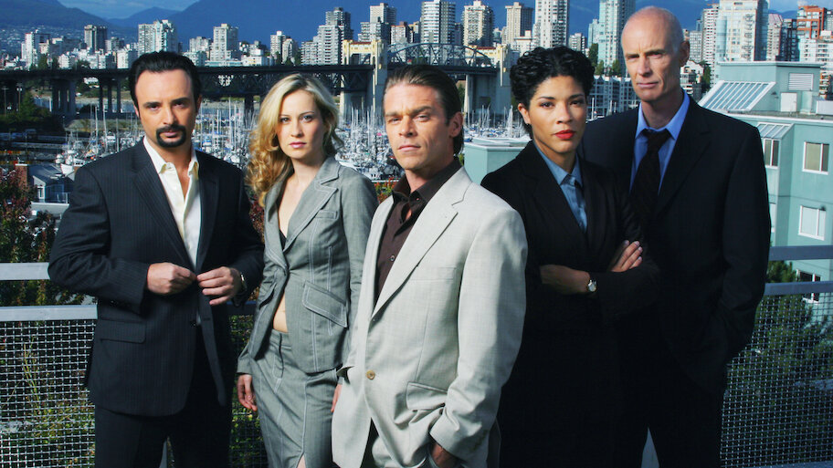 Watch Intelligence | Netflix